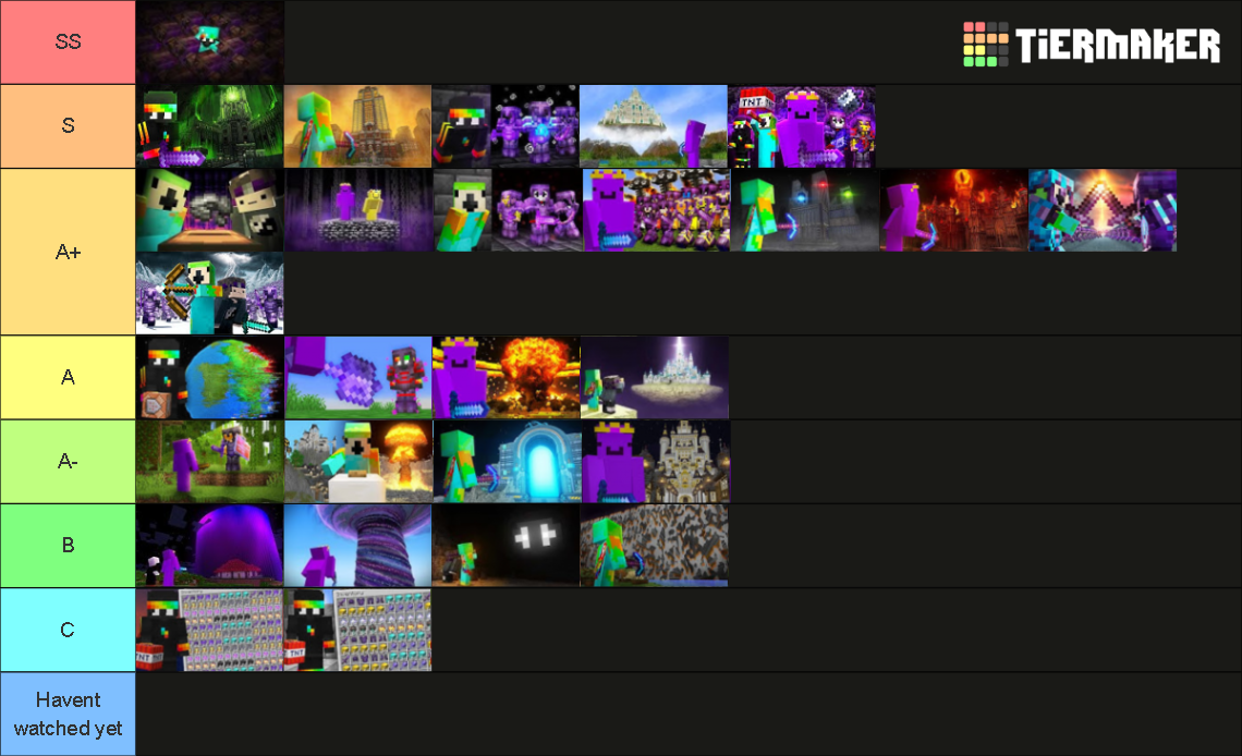Minecraft Unstable Universe episodes Tier List (Community Rankings ...