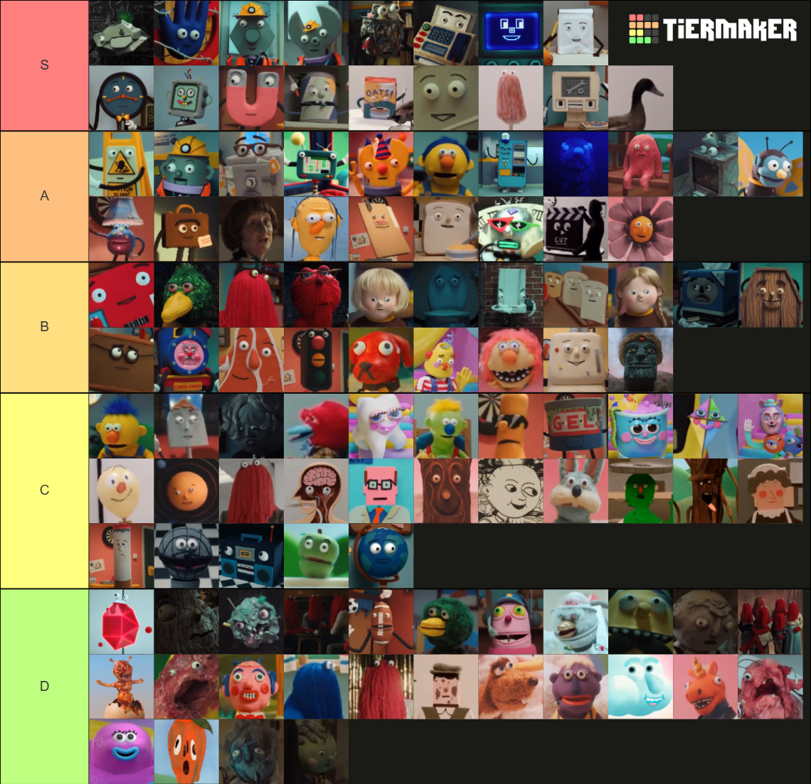 All dhmis characters Tier List (Community Rankings) - TierMaker