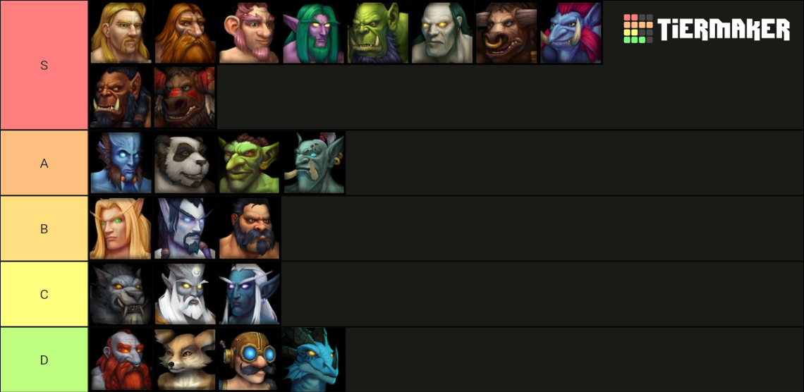 World of Warcraft Races (Dragonflight) Tier List (Community Rankings ...
