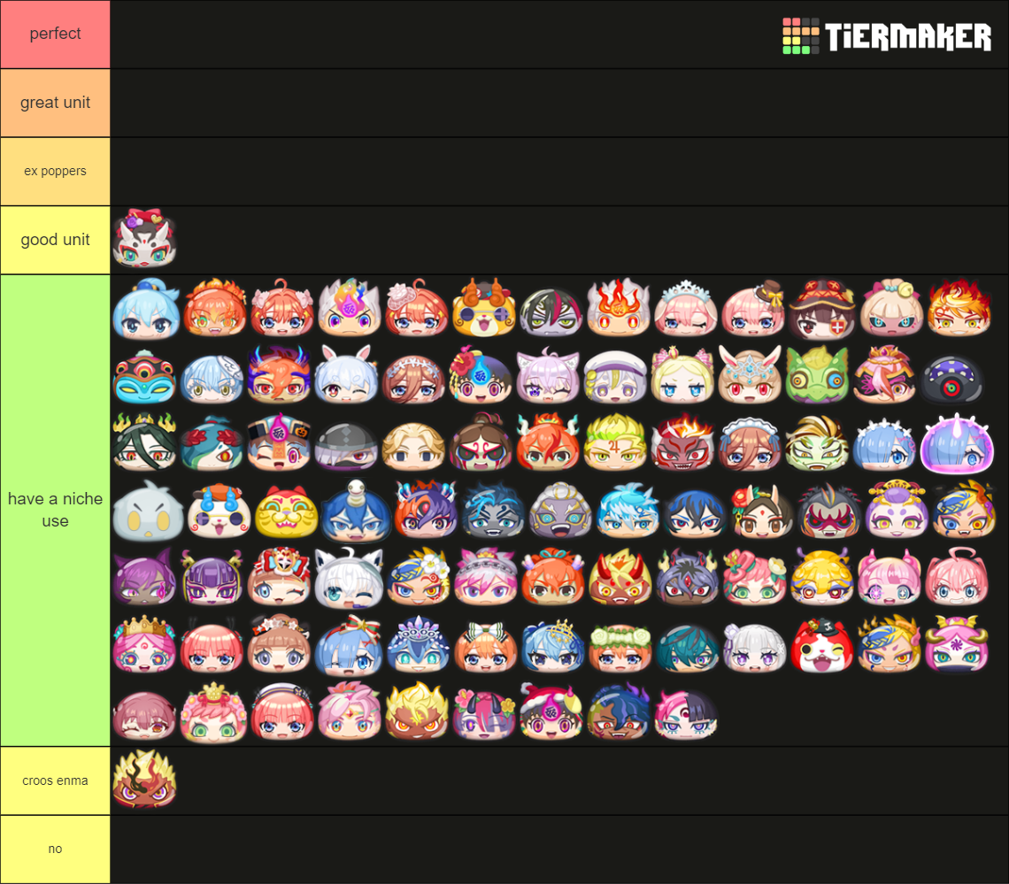 Yo-kai Watch Puni Puni/妖怪ウォッチぷにぷに Tier List (Community Rankings ...