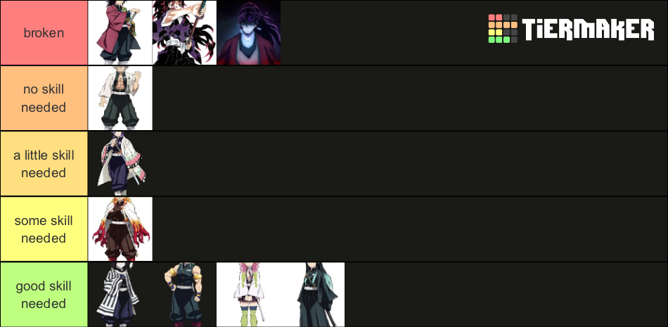demon slayer rpg2 breathing tierlist Tier List (Community Rankings) - TierMaker