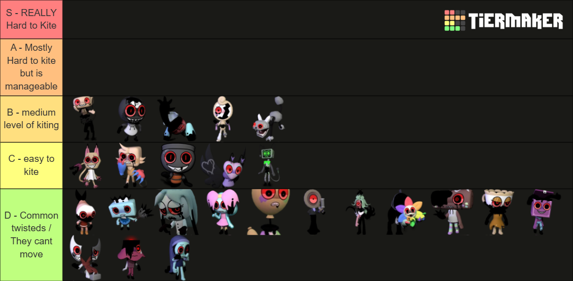 Dandys World Twisted Tier List (Community Rankings) - TierMaker