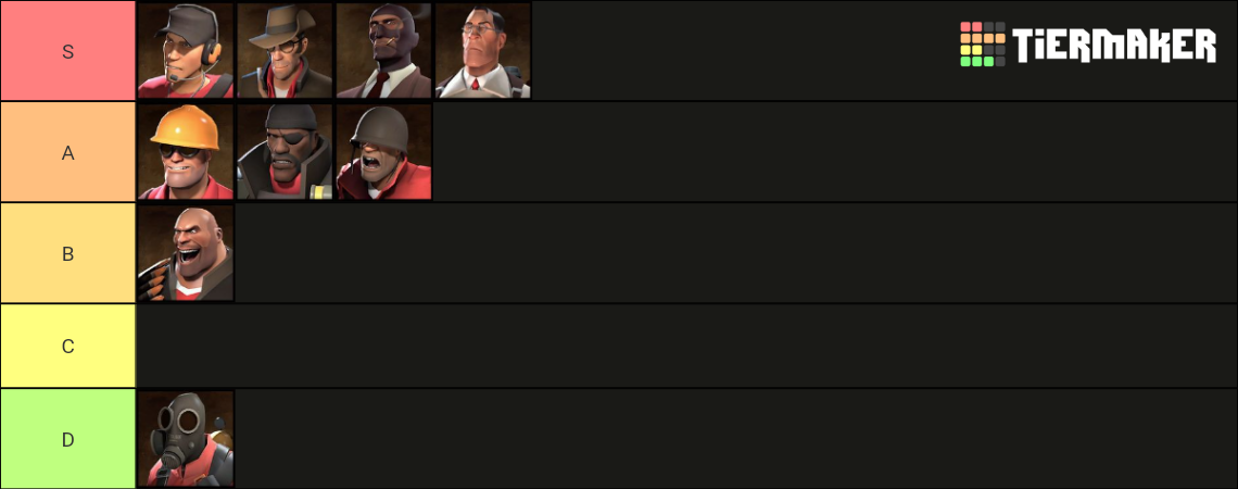 Team Fortress 2 Characters Tier List (Community Rankings) - TierMaker