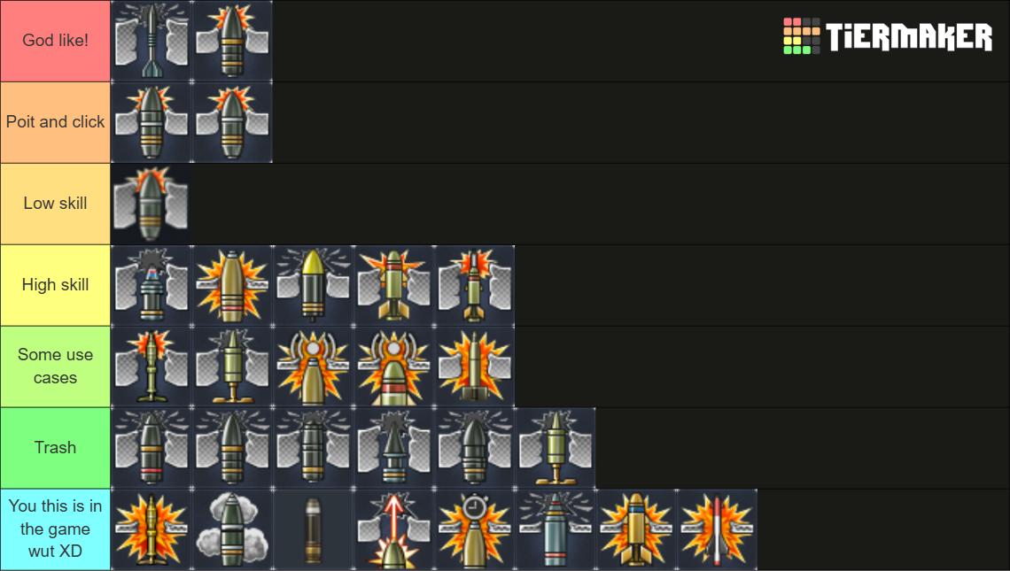 War Thunder Ammunition Tier List (Community Rankings) - TierMaker