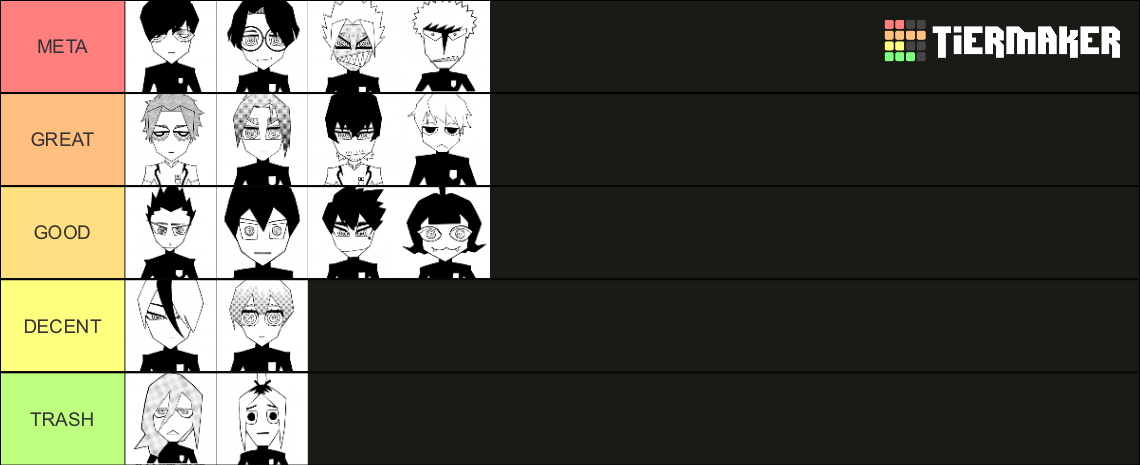 Blue Lock:Rivals Weapons Tier List (Community Rankings) - TierMaker