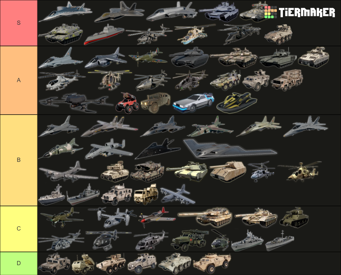 War Tycoon Vehicles (Apr, 2025 | F-15E) Tier List (Community Rankings ...