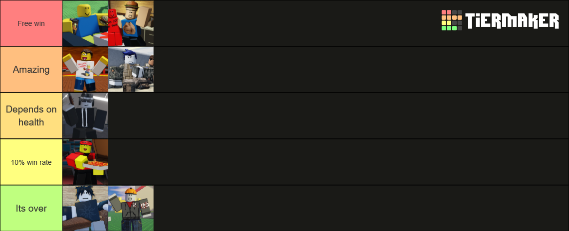 Forsaken Survivors! Tier List (Community Rankings) - TierMaker