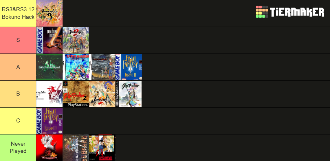 SaGa series Tier List (Community Rankings) - TierMaker