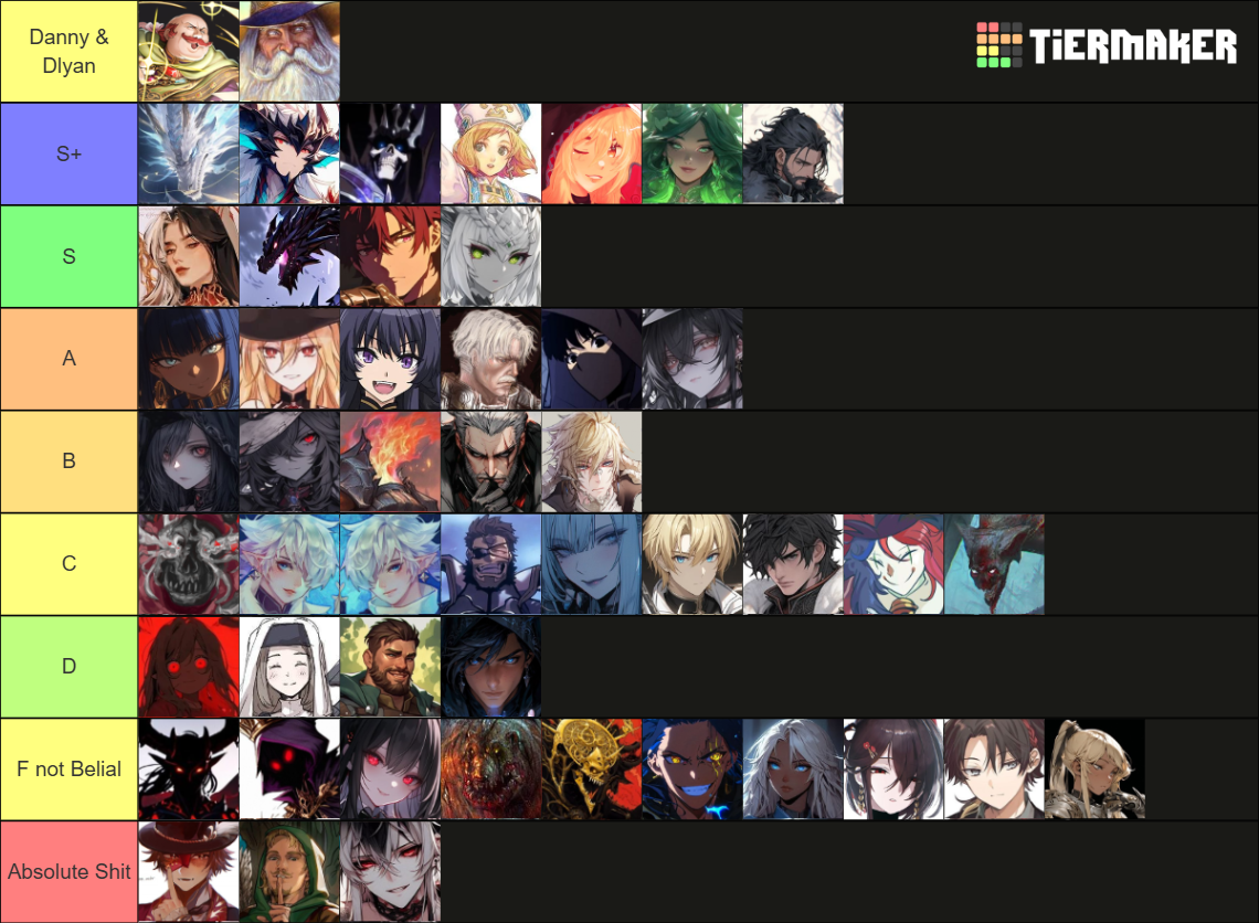 The Kingdom Of The Damned (DnD Maker) Tier List (Community Rankings ...