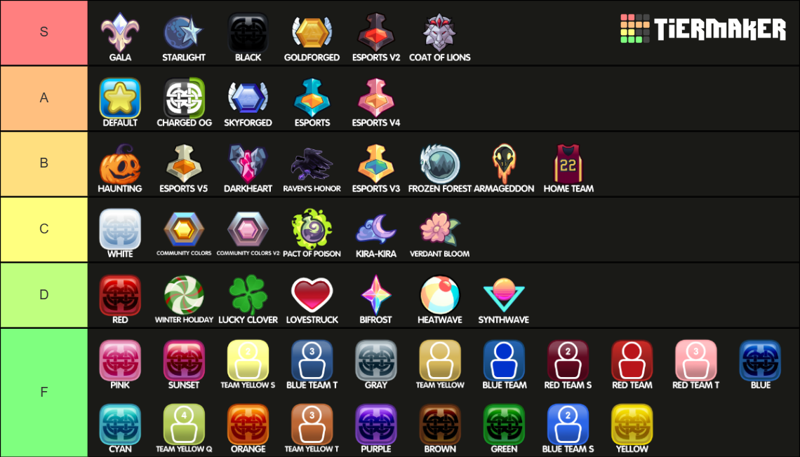 Ultimate Brawlhalla Color Tier List (Community Rankings) - TierMaker