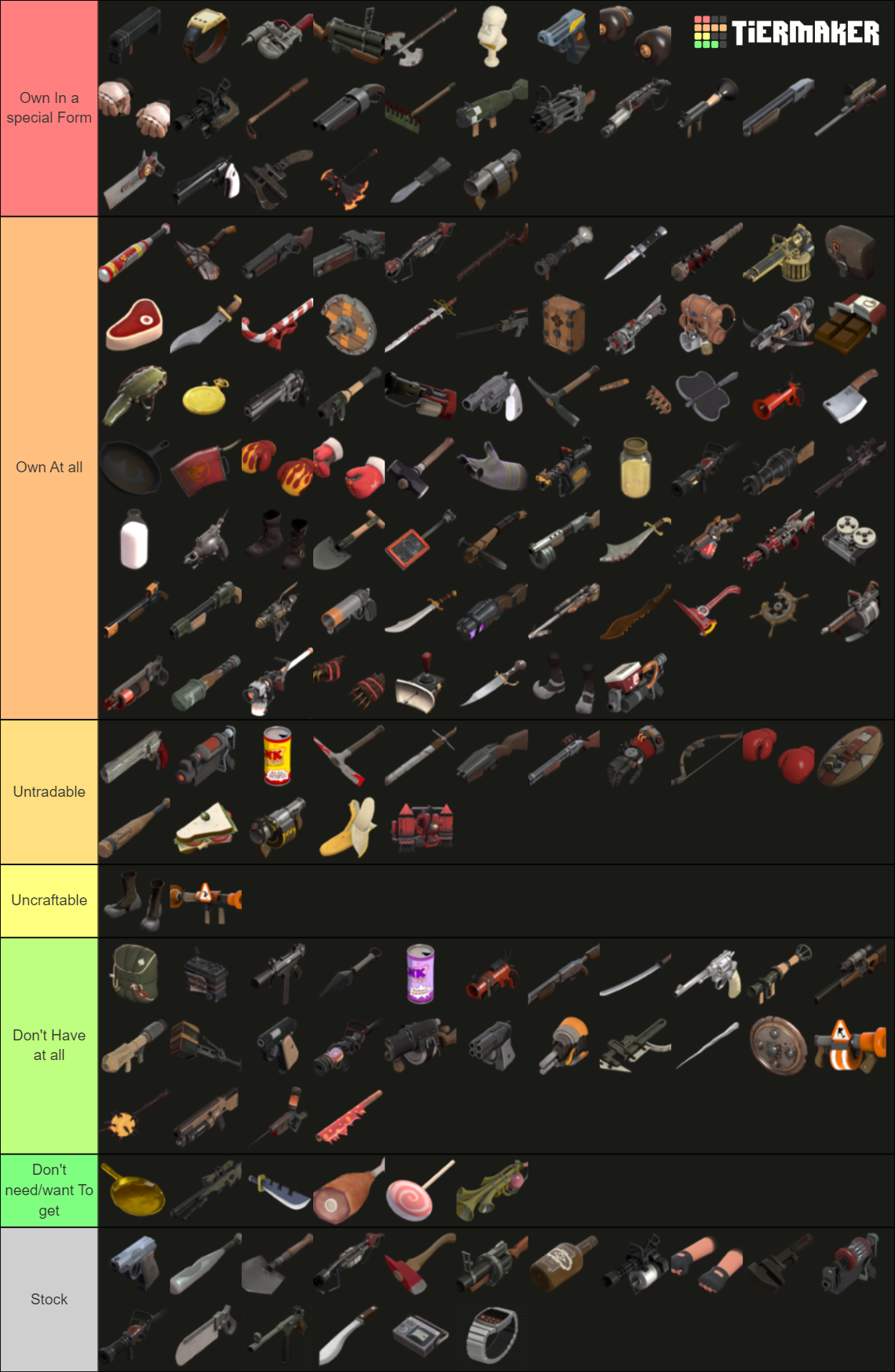 ALL TF2 WEAPONS Tier List (Community Rankings) - TierMaker