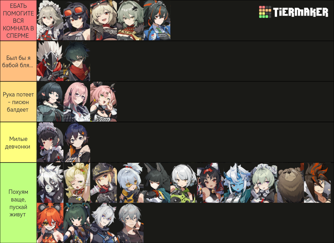 Zenless Zone Zero Characters Tier List (Community Rankings) - TierMaker