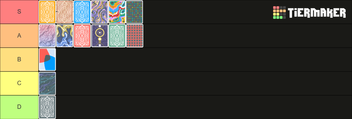 Balatro Deck Tier List (Community Rankings) - TierMaker