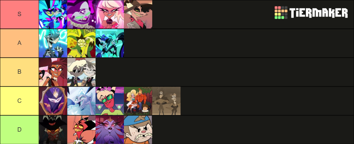 Helluva Boss antagonist Tier List (Community Rankings) - TierMaker