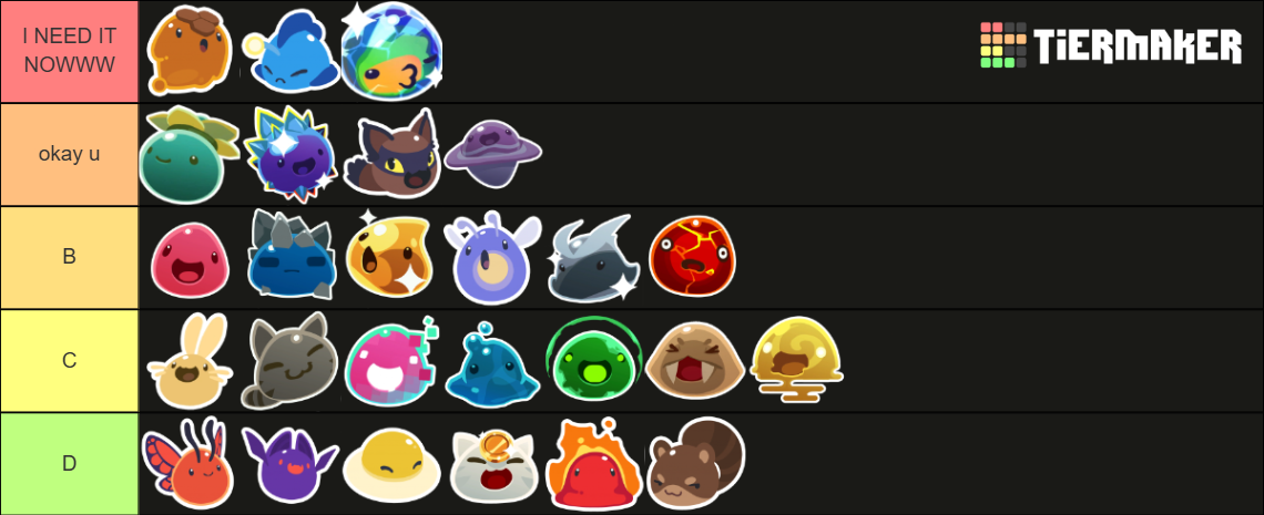 Slime Rancher Slimes Ranked Tier List (Community Rankings) - TierMaker