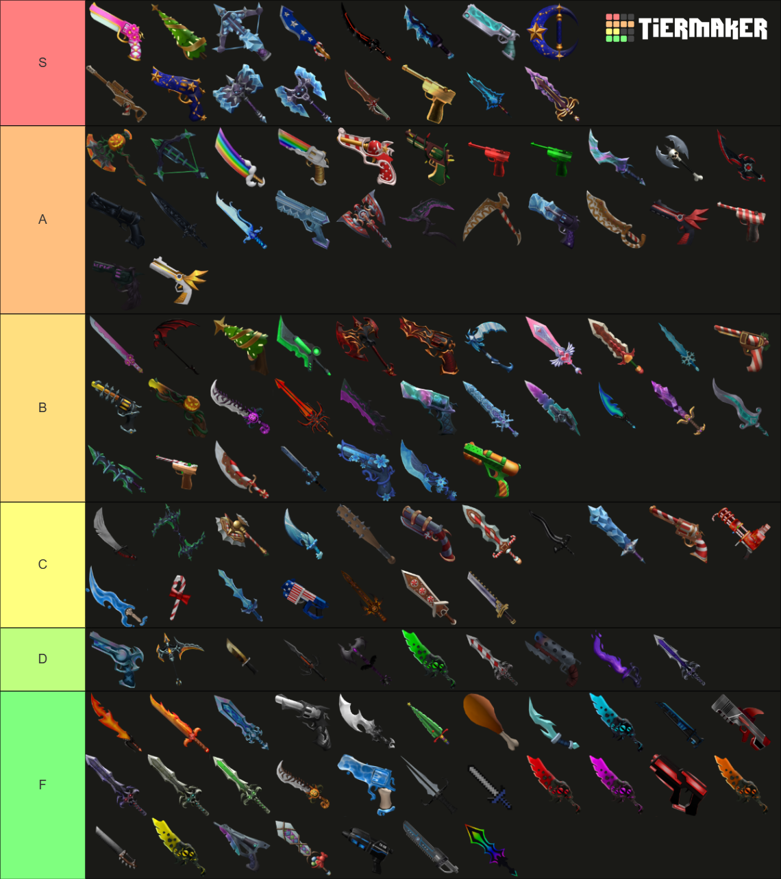 MM2 Godly/Ancients Tier List (Community Rankings) - TierMaker