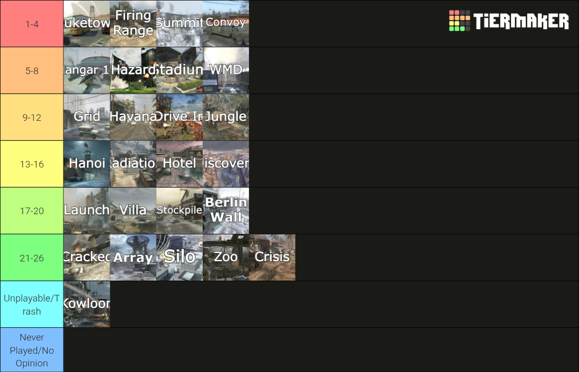 Black Ops 1 Multiplayer Maps w/DLC Tier List (Community Rankings ...