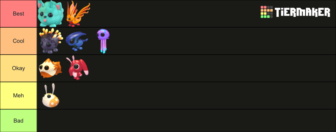 Adopt Me Roblox Moon egg pets ranking Tier List (Community Rankings ...
