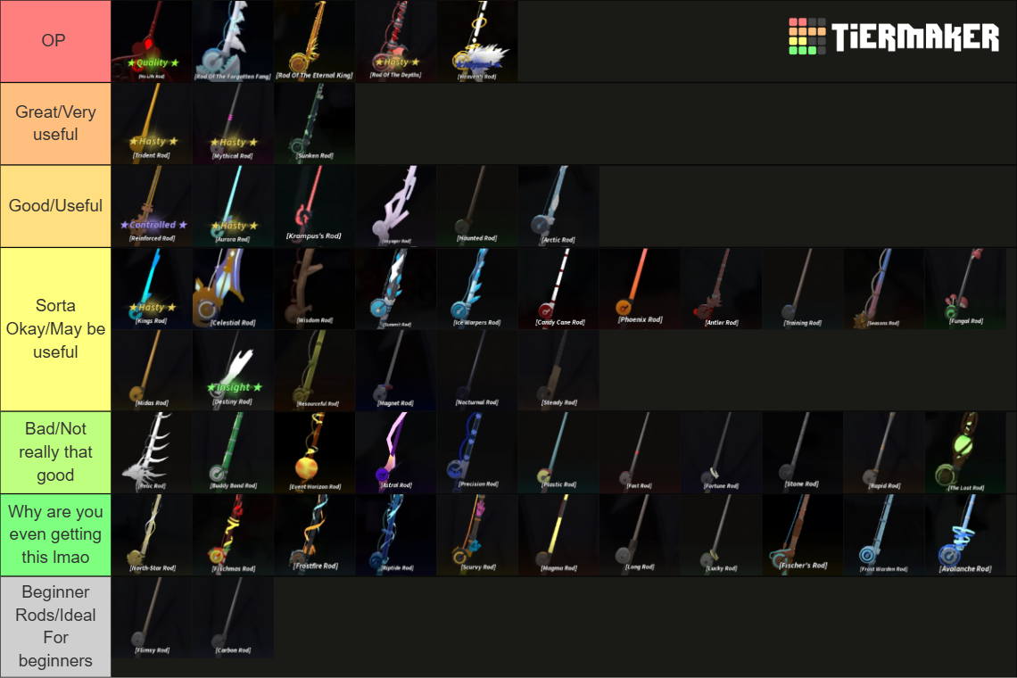 Fisch Rods Tier List (Community Rankings) - TierMaker