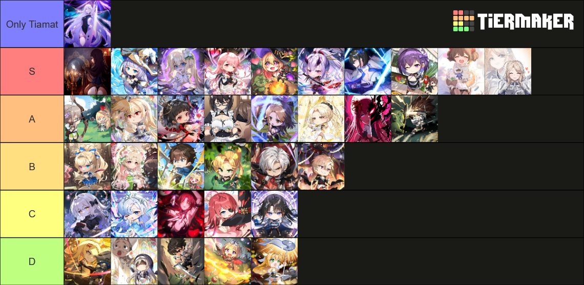 Lost Sword Card Tier List (Community Rankings) - TierMaker