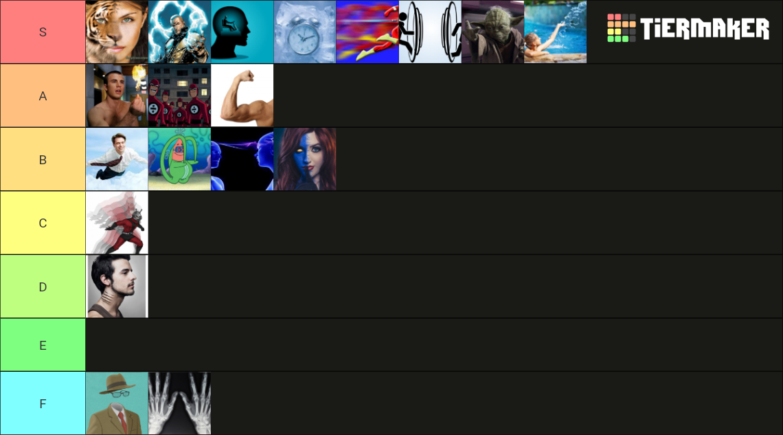 Super Powers Tier List (Community Rankings) - TierMaker