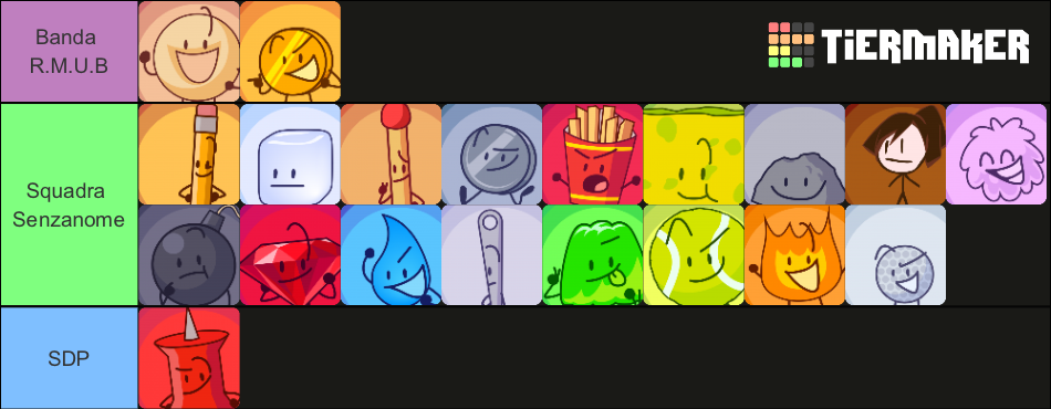 BestHyphen's BFB/TPOT Icons Tier List (Community Rankings) - TierMaker