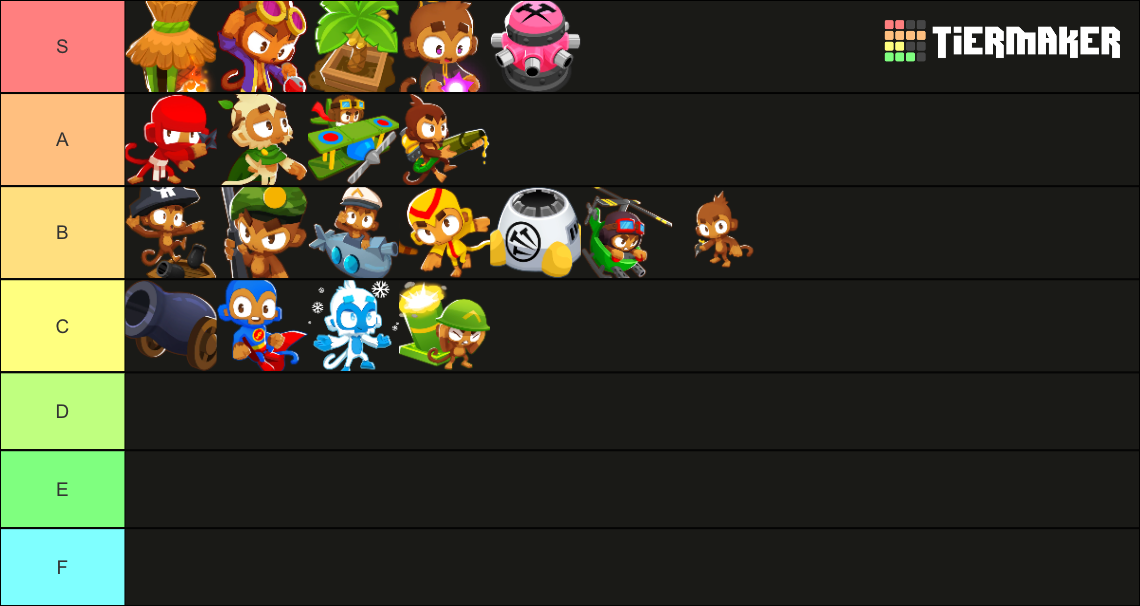 Bloons TD 6 Towers Tier List (Community Rankings) - TierMaker