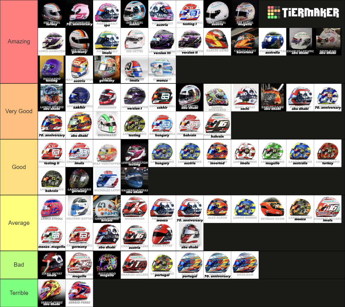 Recent Formula 1 Tier Lists - TierMaker