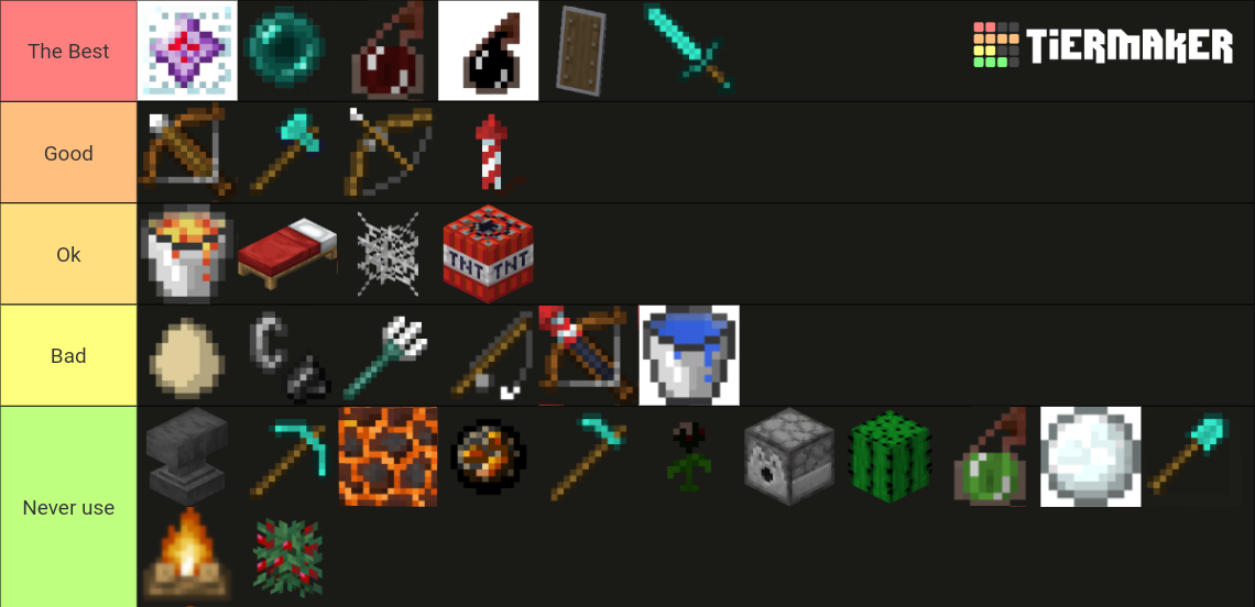 Minecraft Weapon (The best) Tier List (Community Rankings) - TierMaker