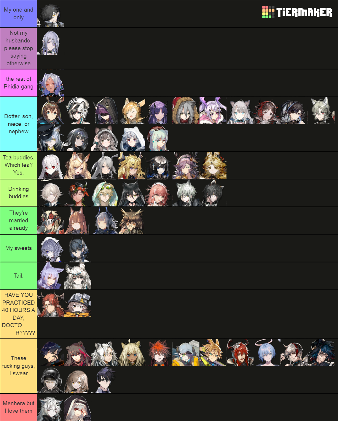 Arknights [EN] 5 Star Operator Tier List (Community Rankings) - TierMaker