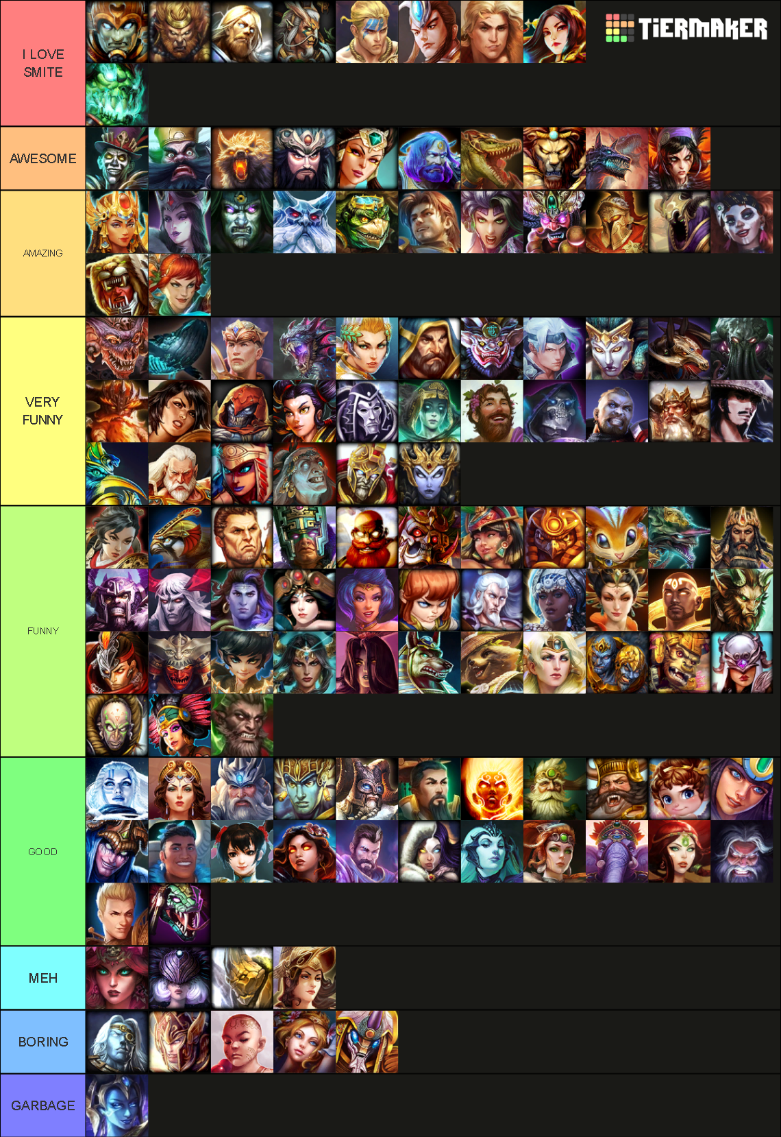 SMITE 1 Tier List (Community Rankings) - TierMaker