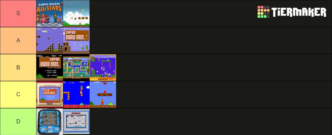Super Mario Bros Versions Tier LIst Tier List (Community Rankings ...