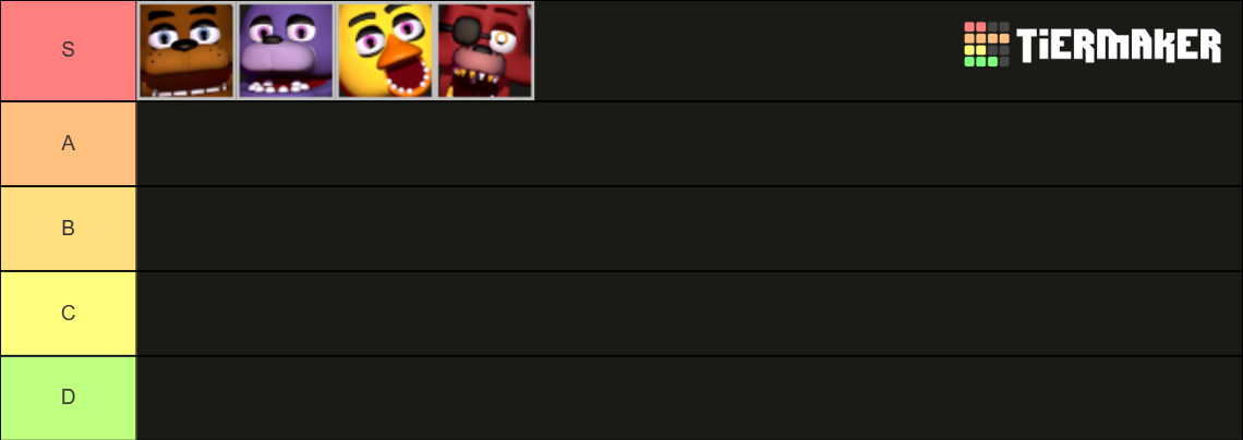 Fnas World 3d characters Tier List (Community Rankings) - TierMaker
