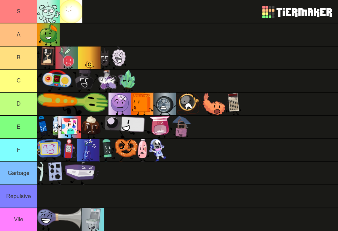 Itft characters & debuters Tier List (Community Rankings) - TierMaker