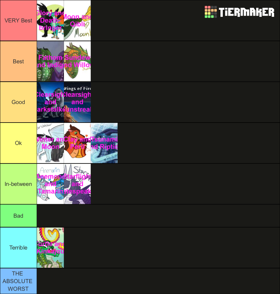 Wings of Fire Ships Tier List (Community Rankings) - TierMaker