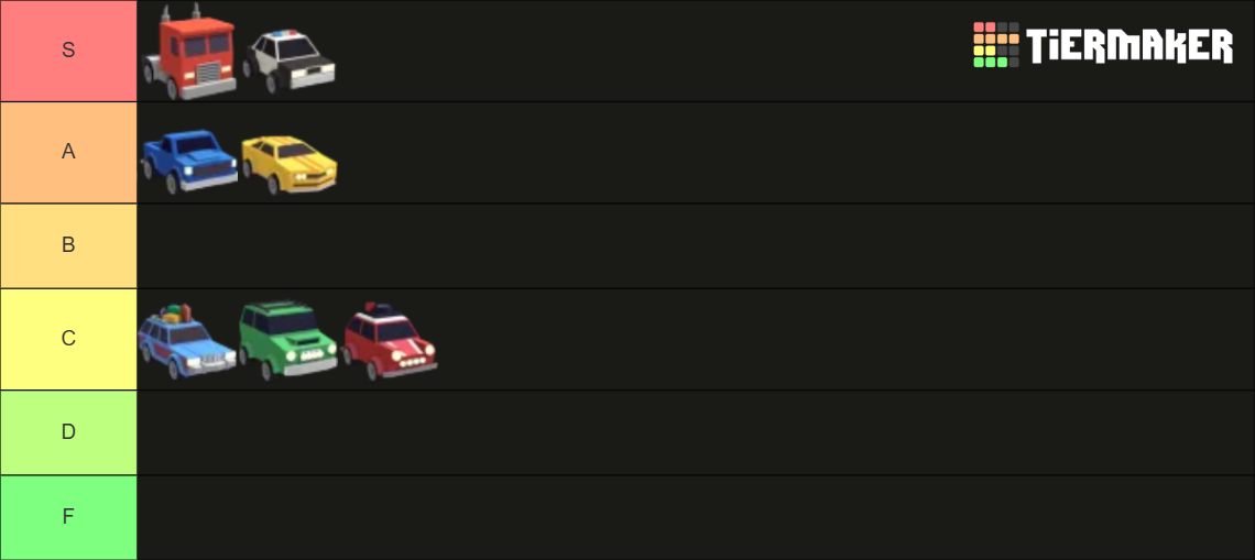 Tiny Wheels Car Ranking Tier List (Community Rankings) - TierMaker
