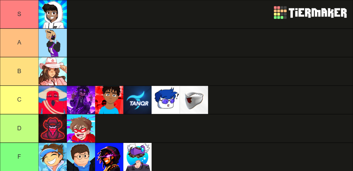 YouTuber Face Reveal Tier List (Community Rankings) - TierMaker