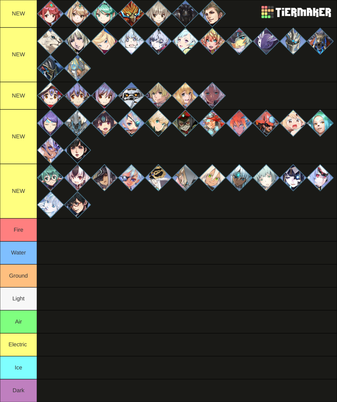 Xenoblade 2 Blades Tier List (Community Rankings) - TierMaker
