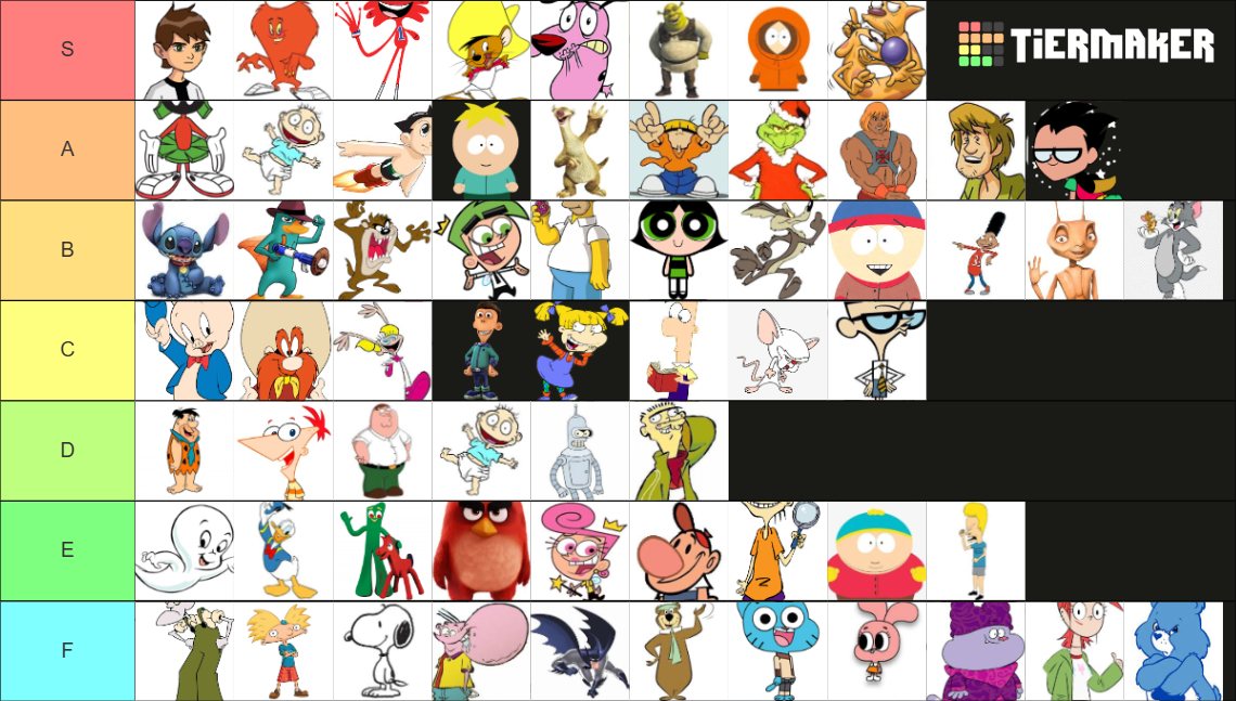 Cartoon characters Tier List (Community Rankings) - TierMaker