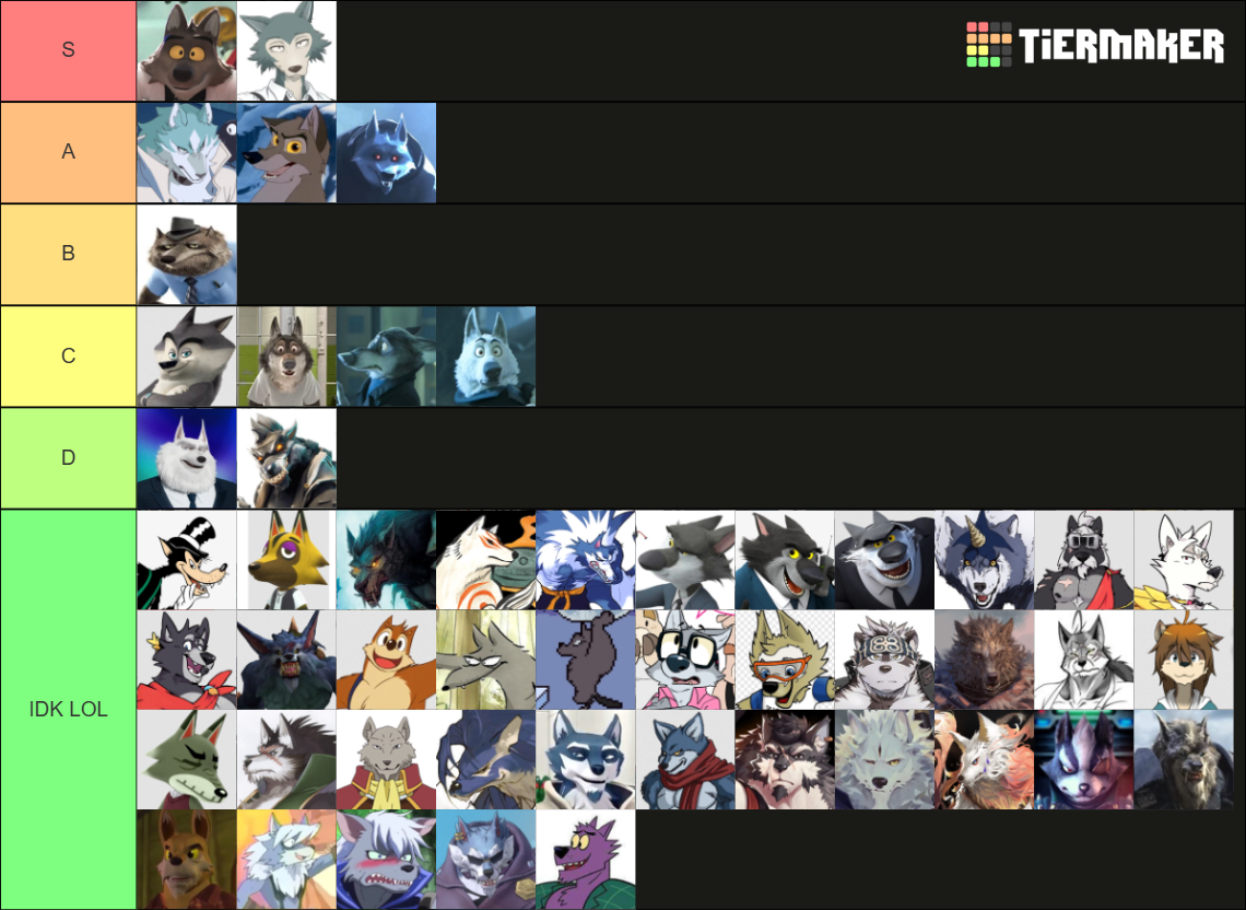 Wolves Tier List (Community Rankings) - TierMaker