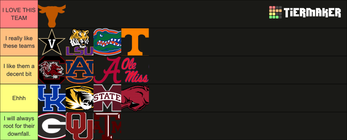 2024 SEC TEAMS Tier List (Community Rankings) - TierMaker