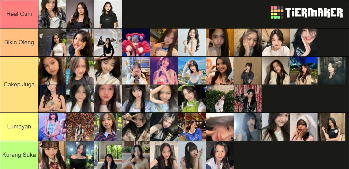 JKT 48 All Member Tierlist Tier List (Community Rankings) - TierMaker