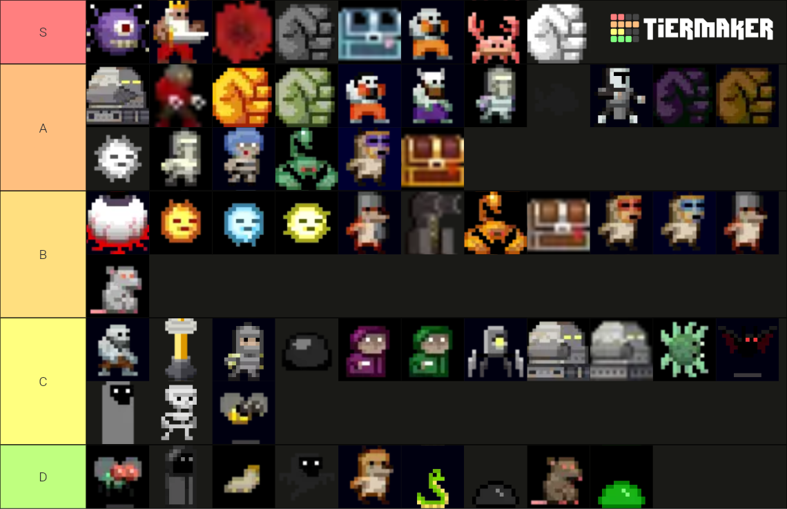 Shattered pixel dungeon enemies Tier List (Community Rankings) - TierMaker