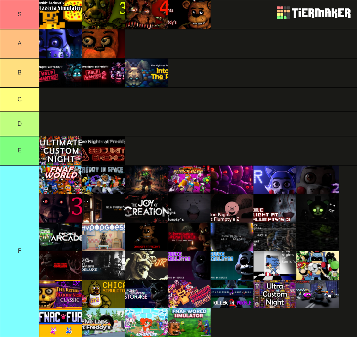 The Ultimate FNAF (+Fan)Games Tier List (Community Rankings) - TierMaker