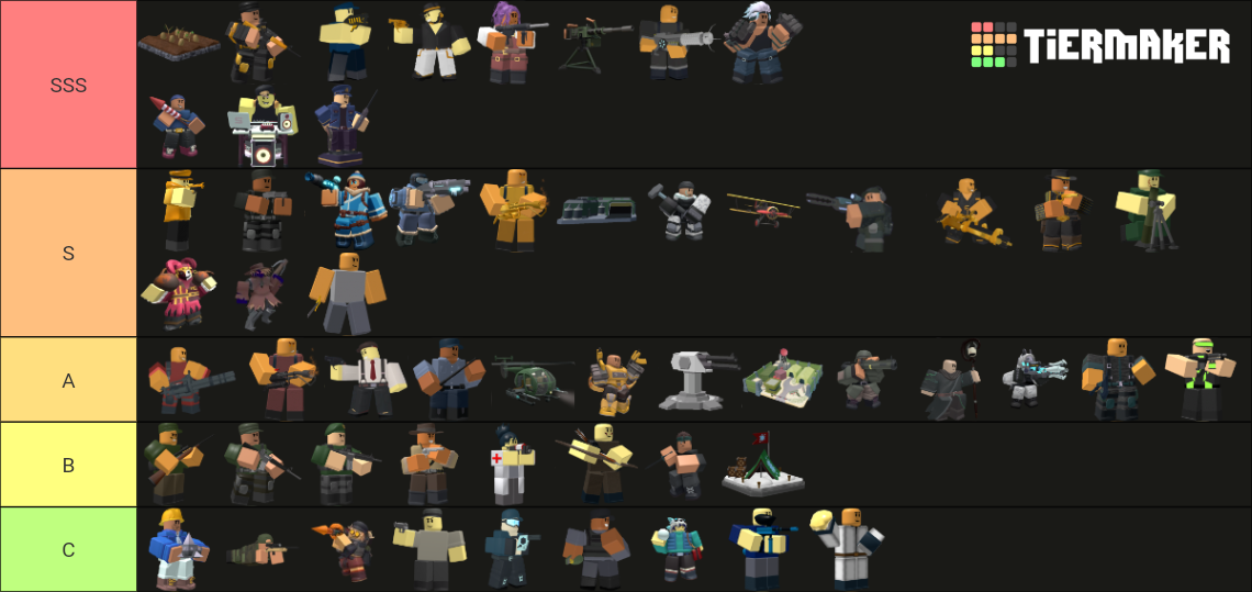 Tower Defense Simulator [TDS]/tower ranking (Ver.1.56.1) Tier List ...