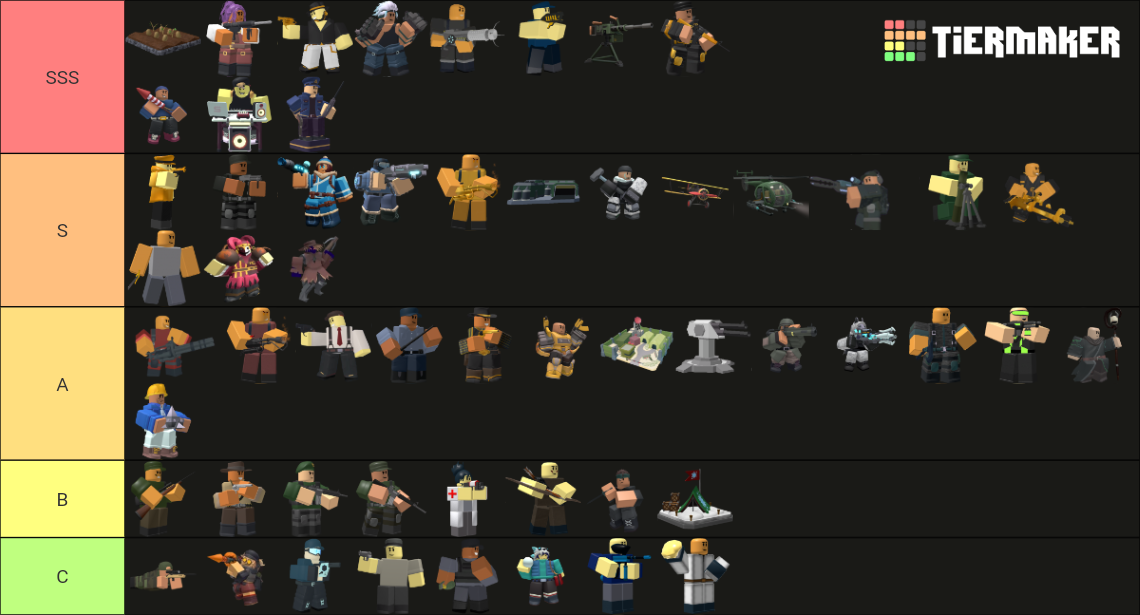 Tower Defense Simulator [TDS]/tower ranking (Ver.1.56.1) Tier List ...