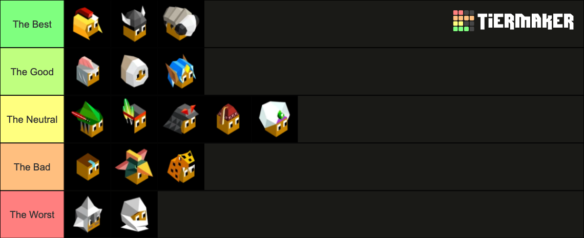 Polytopia - Tribes Tierlist Tier List (Community Rankings) - TierMaker