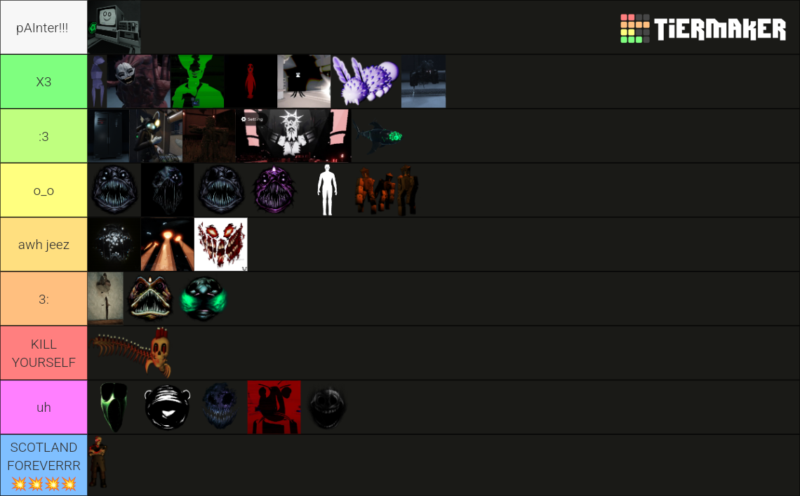 Pressure Entities Tier List (Community Rankings) - TierMaker