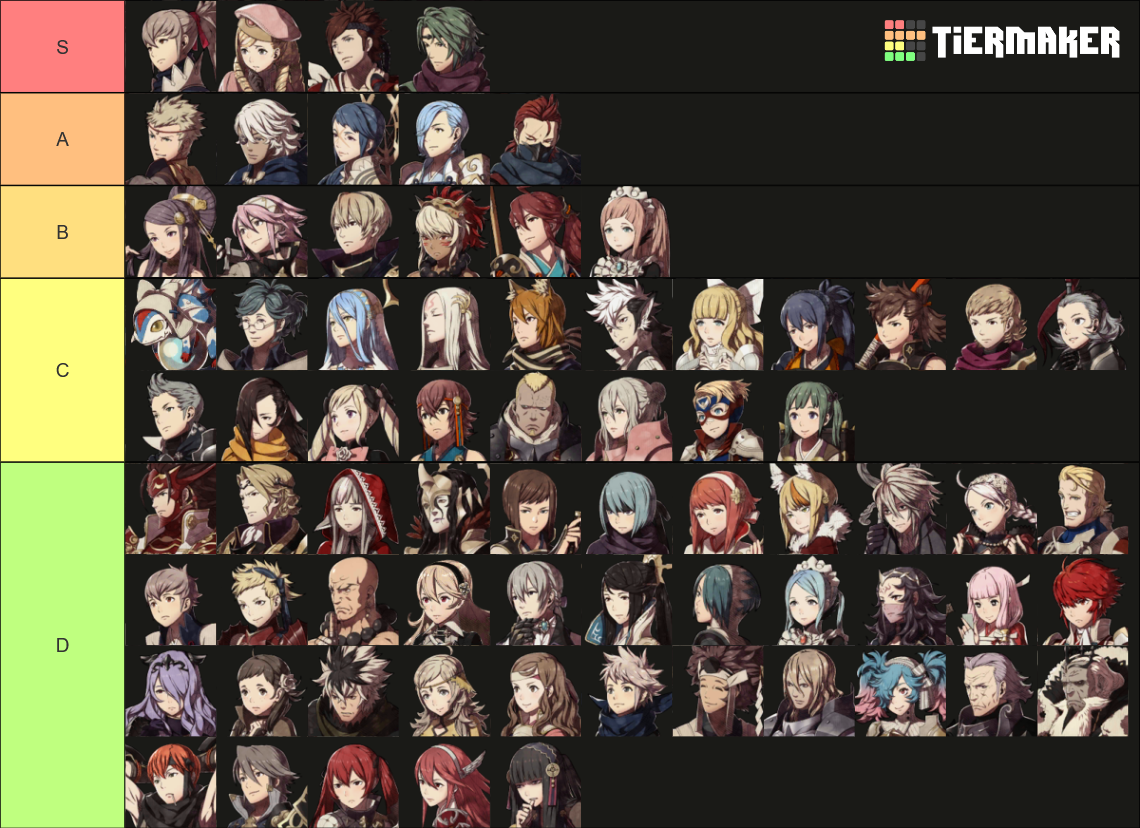 Fire Emblem Fates -All Paths- Tier List (Community Rankings) - TierMaker