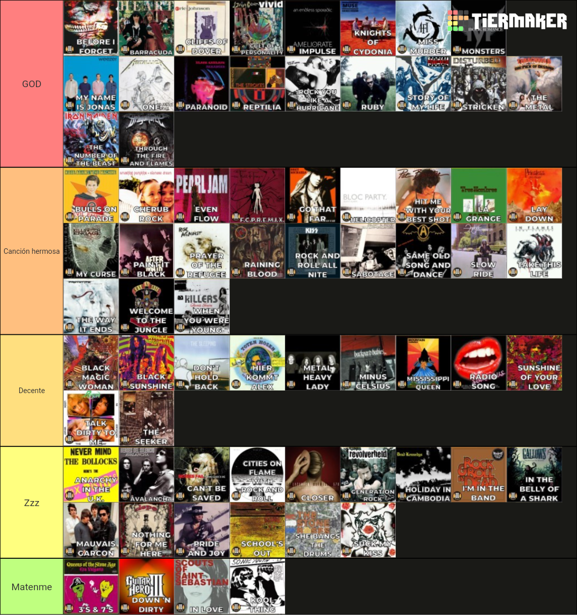 Guitar Hero III Songs Tier List (Community Rankings) - TierMaker